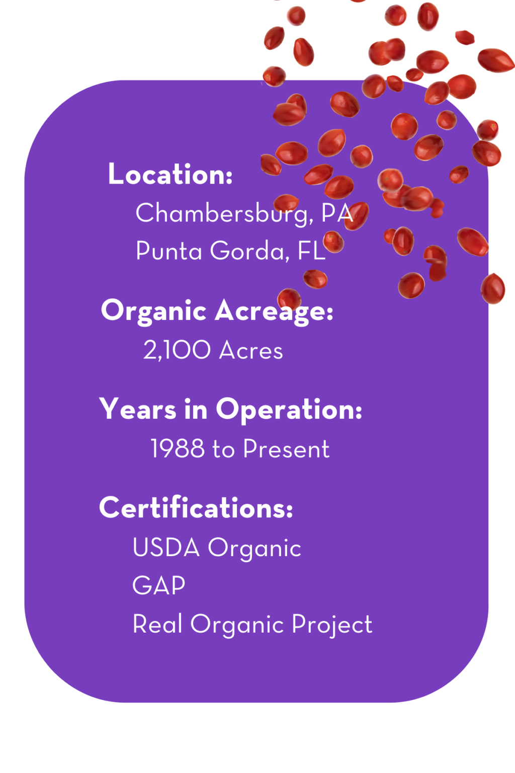 Lady Moon Farms | Happy Dirt Organic Farm-Partner - 2025